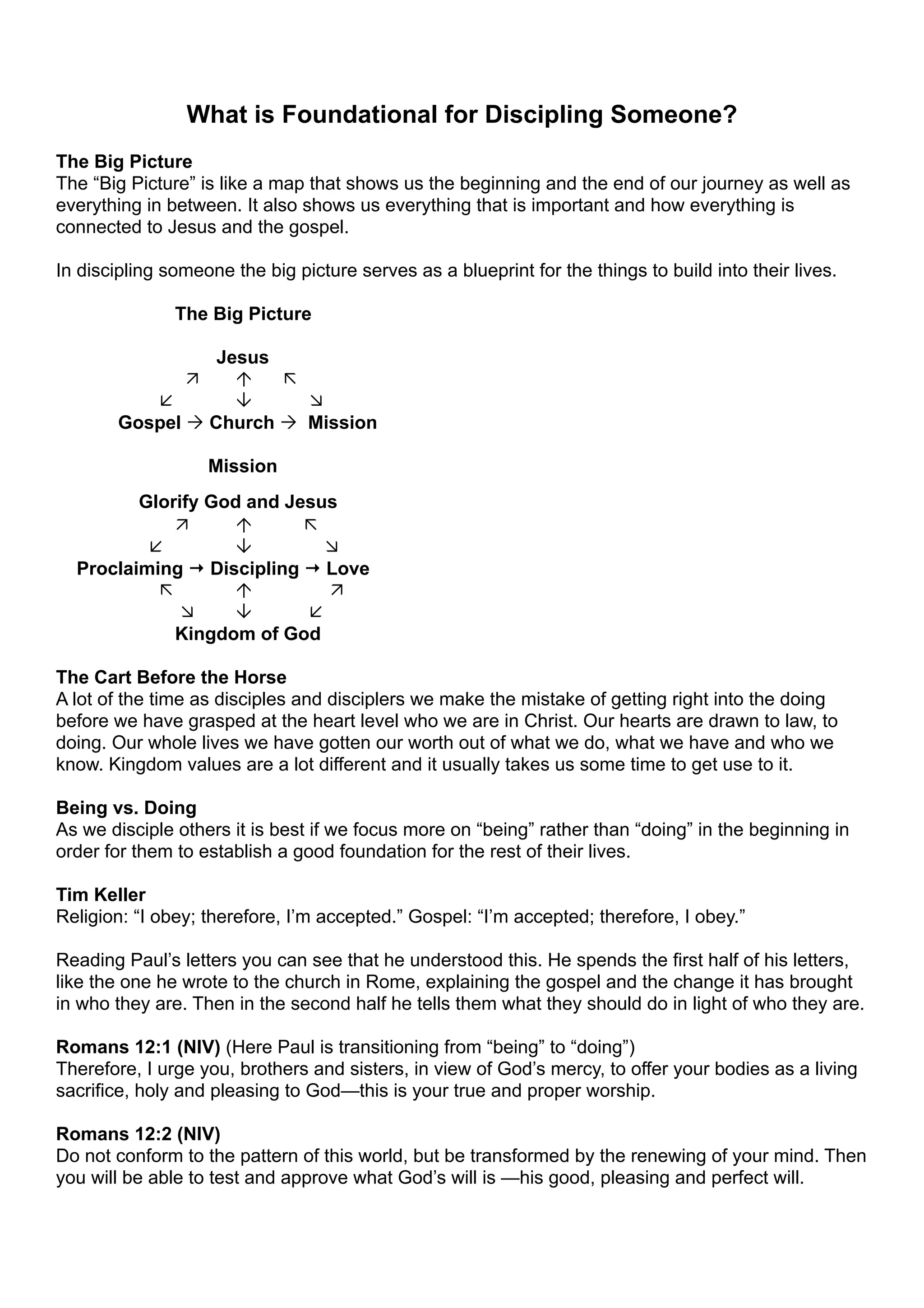 3. What is Foundational for Discipling Someone? Notes (A4) | PDF