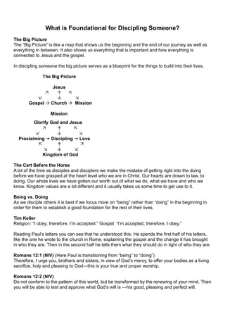 3. What is Foundational for Discipling Someone? Notes (A4) | PDF