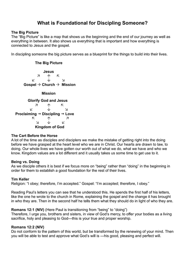 3. What is Foundational for Discipling Someone? Notes (A4) | PDF