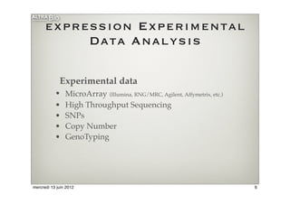 ALTRABio presents WikiBioPath: new perspectives in biological data ...