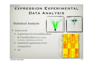 ALTRABio presents WikiBioPath: new perspectives in biological data ...