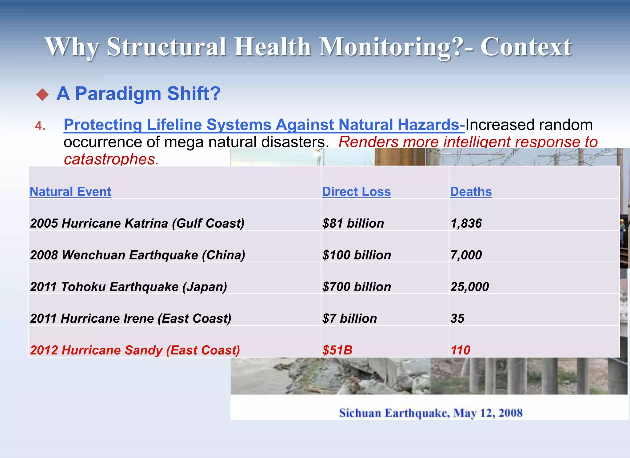 An Overview of Artificial Intelligence Application in Infrastructure ...