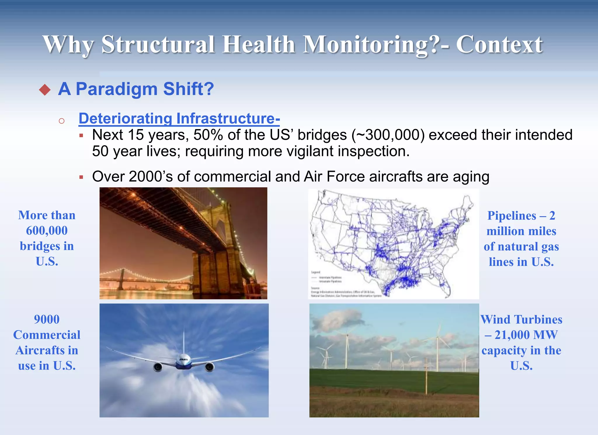 An Overview of Artificial Intelligence Application in Infrastructure ...