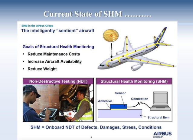 An Overview of Artificial Intelligence Application in Infrastructure ...
