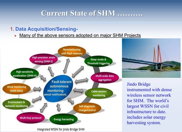 An Overview of Artificial Intelligence Application in Infrastructure ...