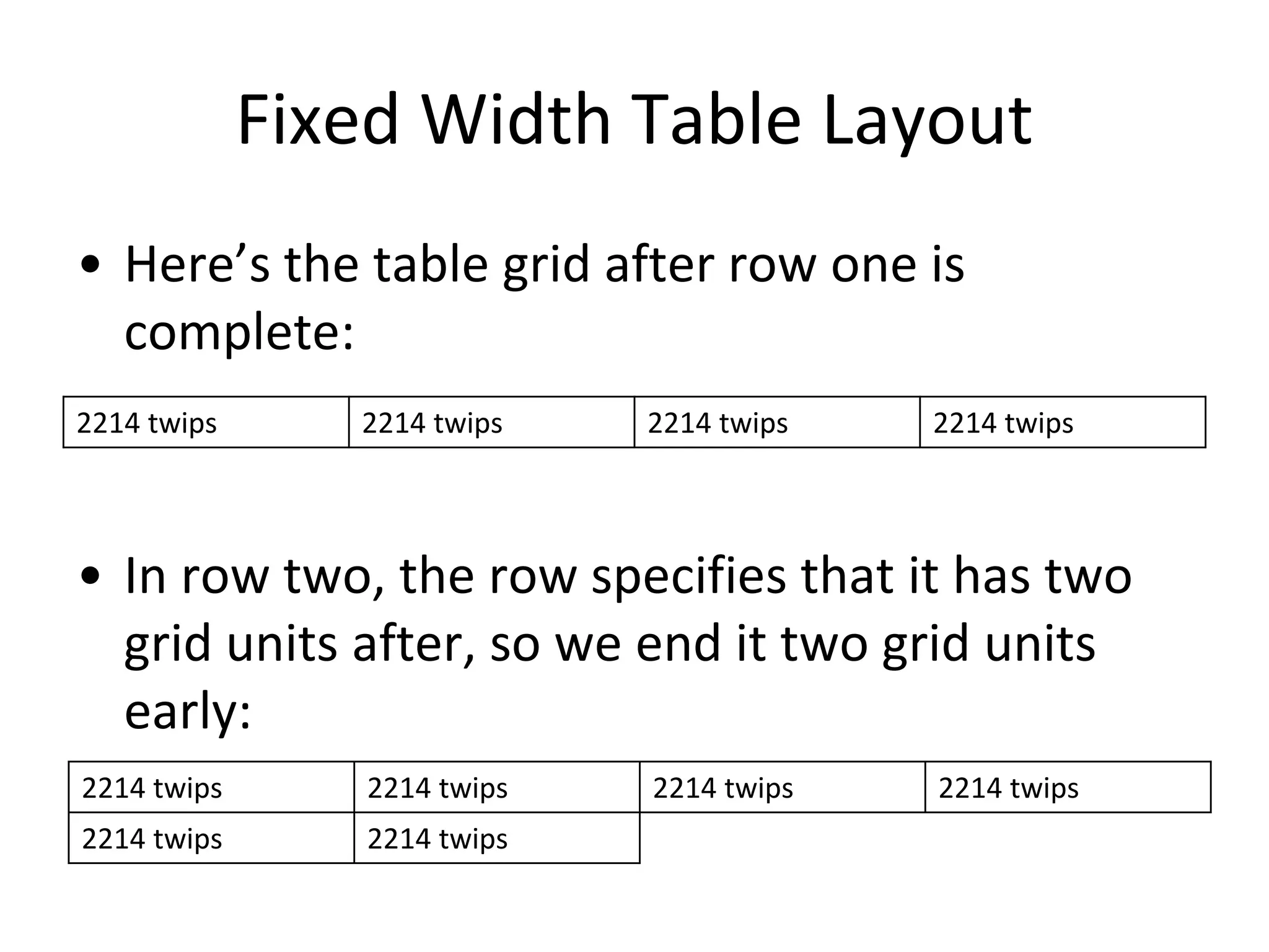 3 wordprocessing ml subject - tables | PPTX
