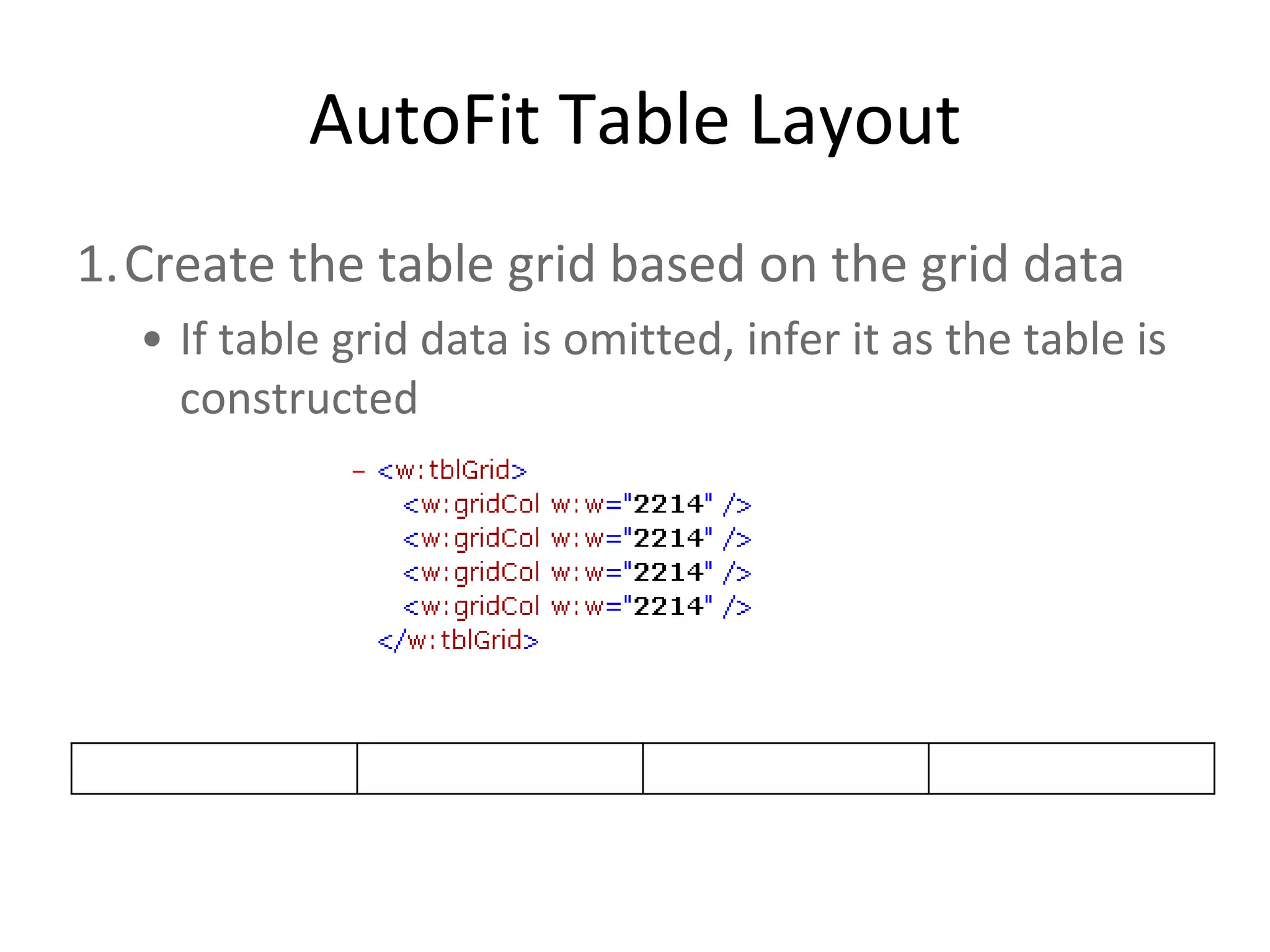 3 wordprocessing ml subject - tables | PPTX