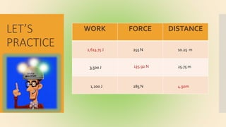 3- WORK AND ENERGY.pptx