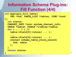 3. writing MySql plugins for the information schema | ODP