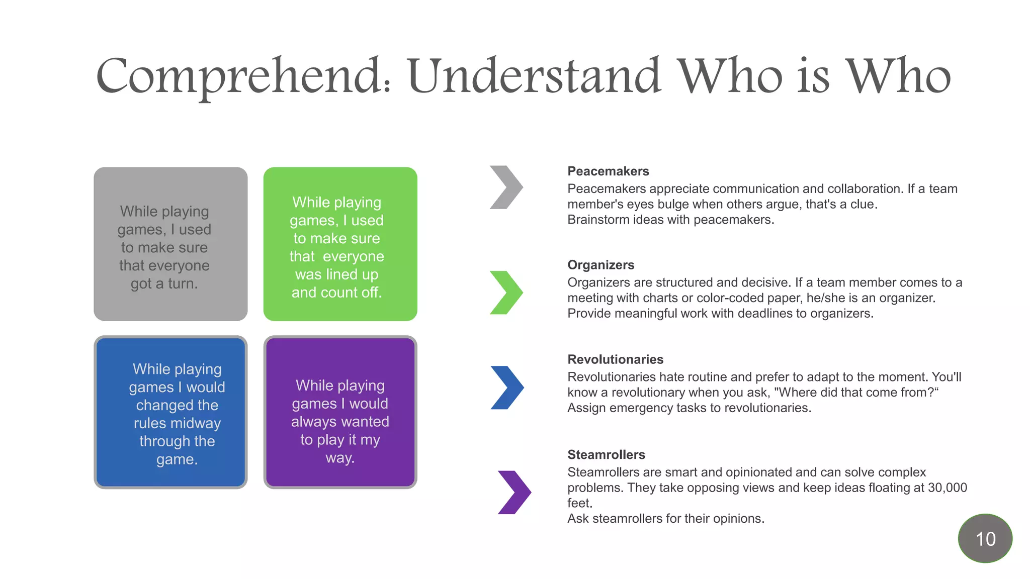 People Management | PPTX