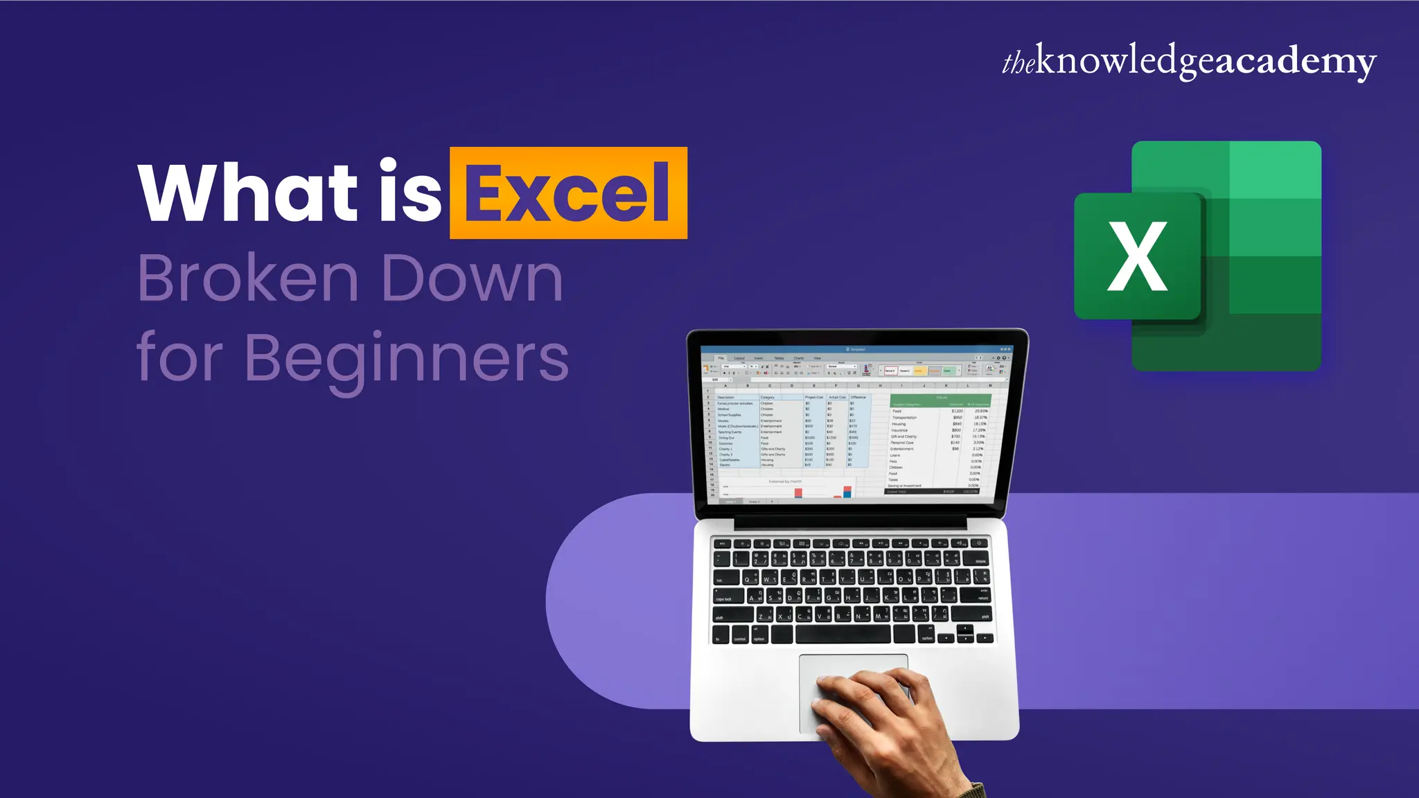 What is Excel | The Knowledge Academy | PPT