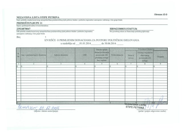 Izvješće o primljenim donacija