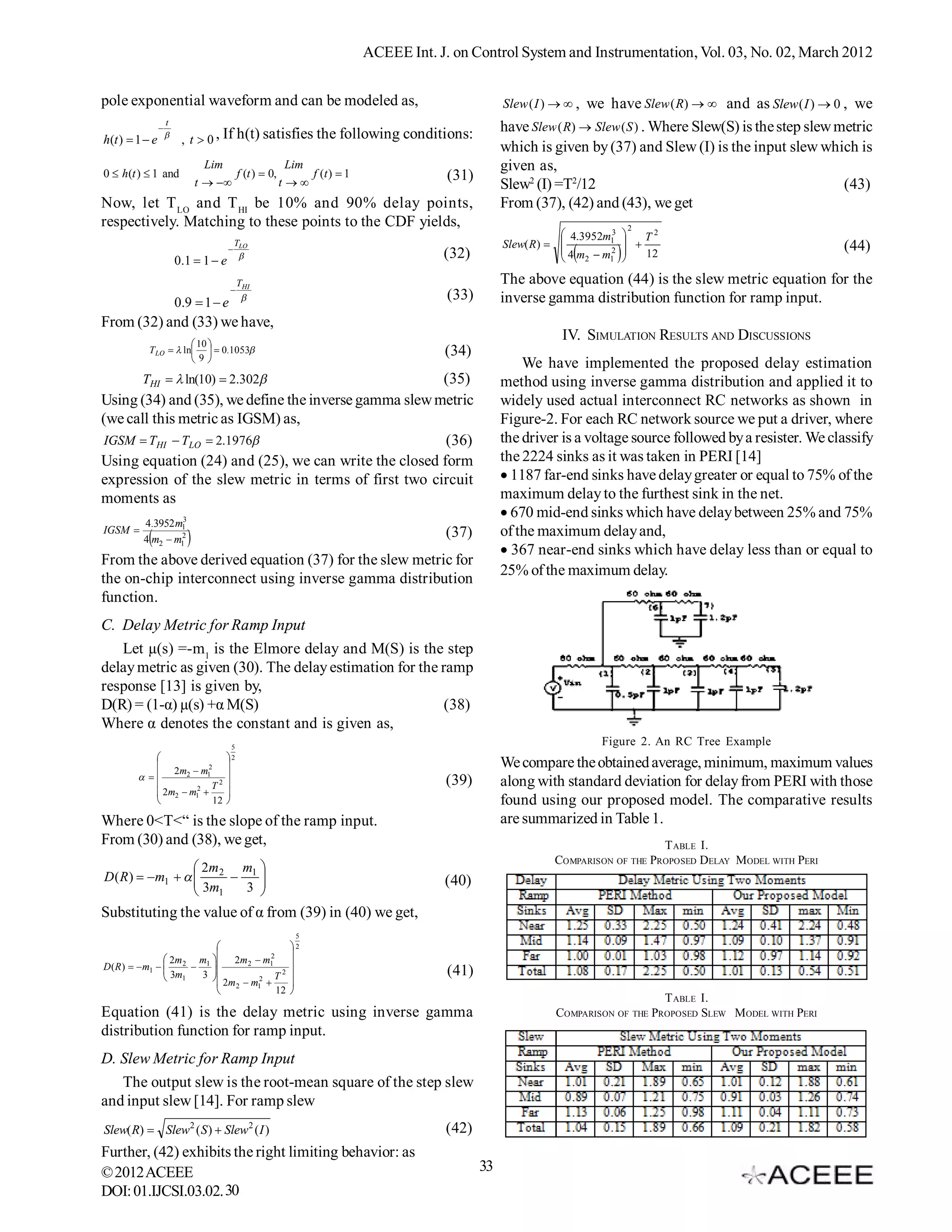 Inverse Gamma Distribution based Delay and Slew Modeling for On- Chip VLSI RC Interconnect for ...