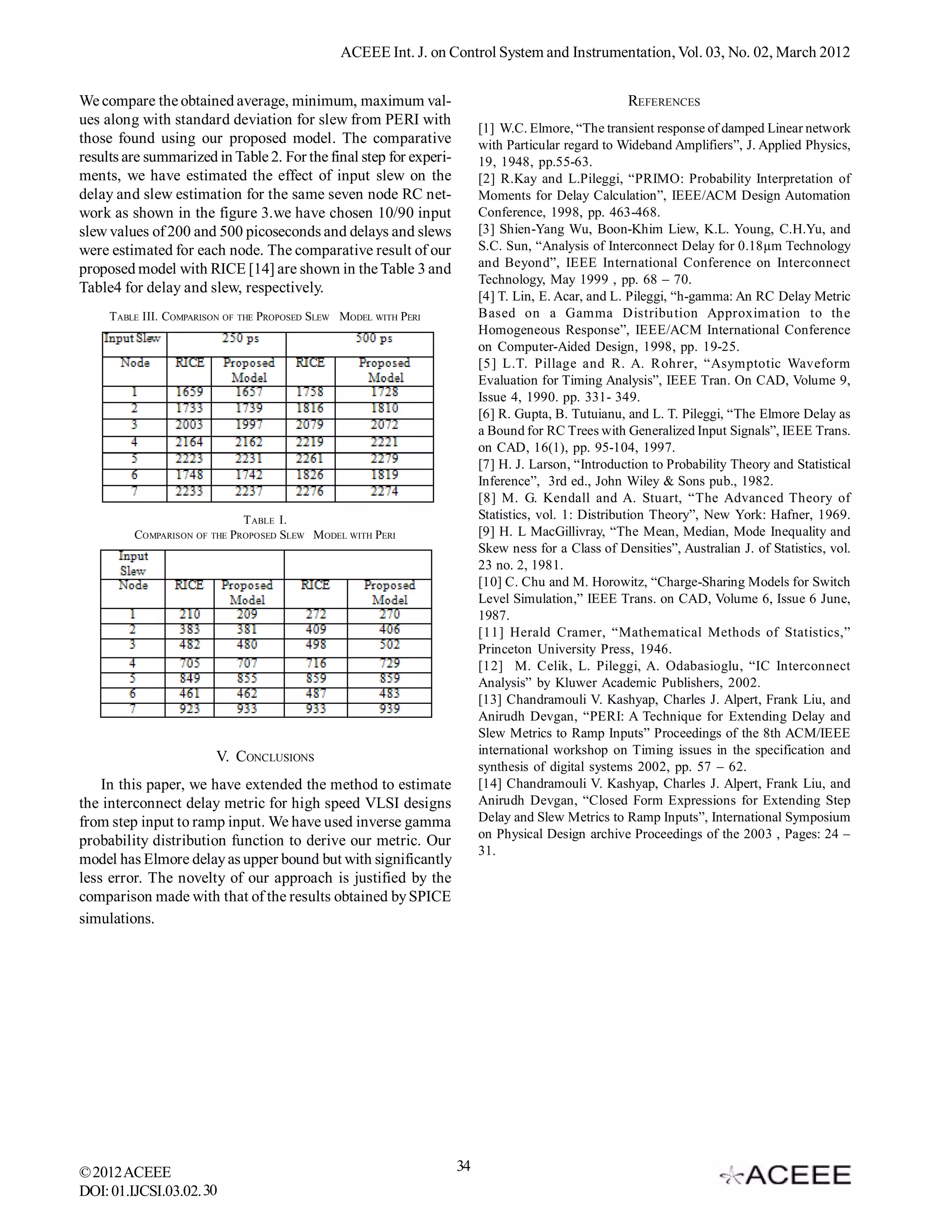 Inverse Gamma Distribution based Delay and Slew Modeling for On- Chip VLSI RC Interconnect for ...