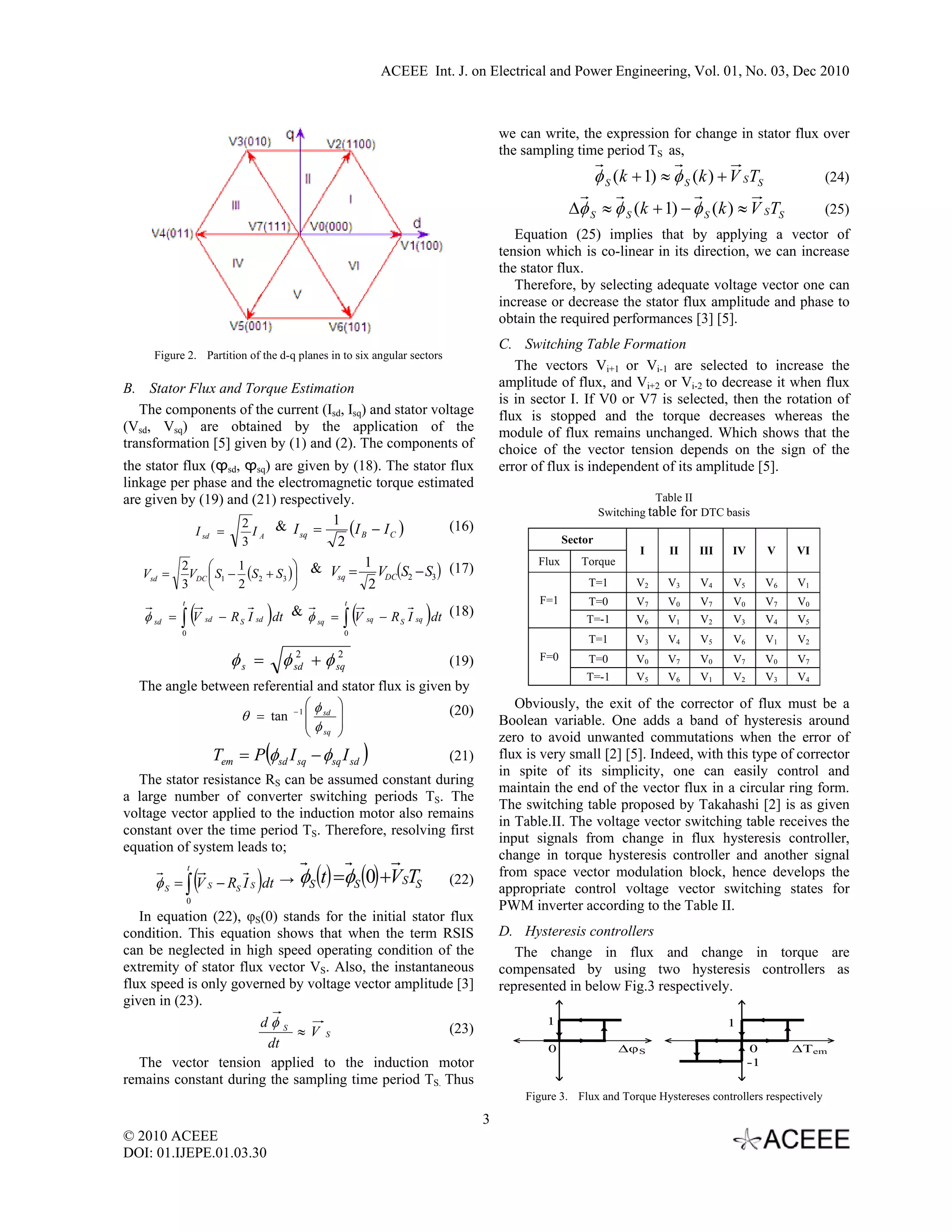 Fuzzy Speed Regulator For Induction Motor Direct Torque Control Scheme Pdf
