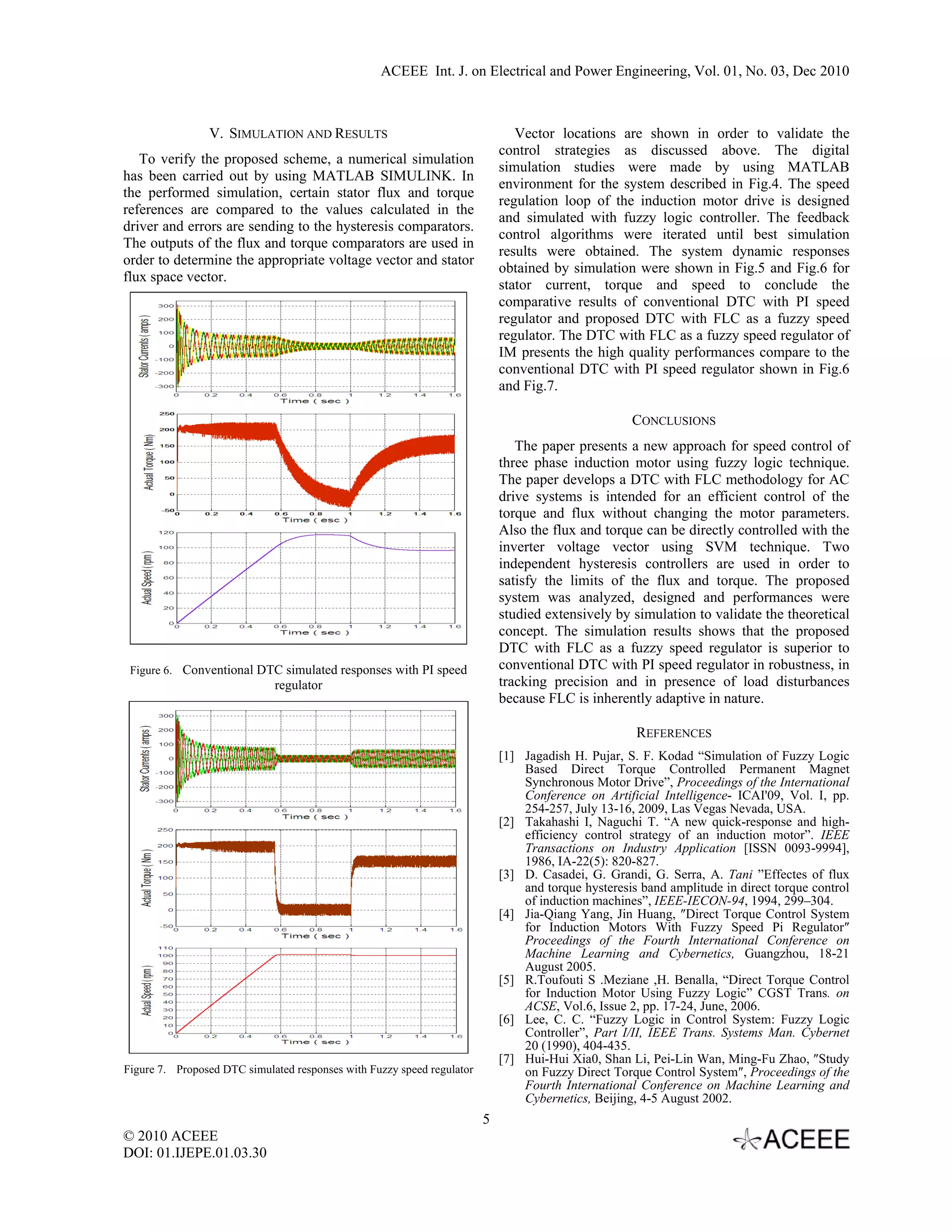 Fuzzy Speed Regulator For Induction Motor Direct Torque Control Scheme Pdf