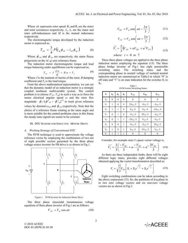 Fuzzy Speed Regulator For Induction Motor Direct Torque Control Scheme Pdf