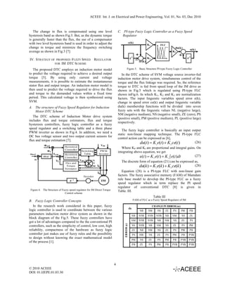 Fuzzy Speed Regulator for Induction Motor Direct Torque Control Scheme | PDF