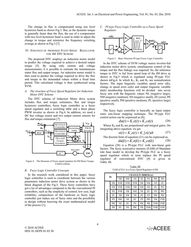 Fuzzy Speed Regulator For Induction Motor Direct Torque Control Scheme Pdf