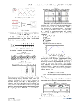 Optimal Capacitor Placement in Distribution System using Fuzzy Techniques | PDF | Gas and ...