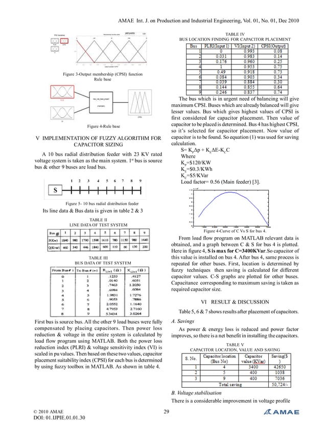 Optimal Capacitor Placement in Distribution System using Fuzzy Techniques | PDF | Gas and ...
