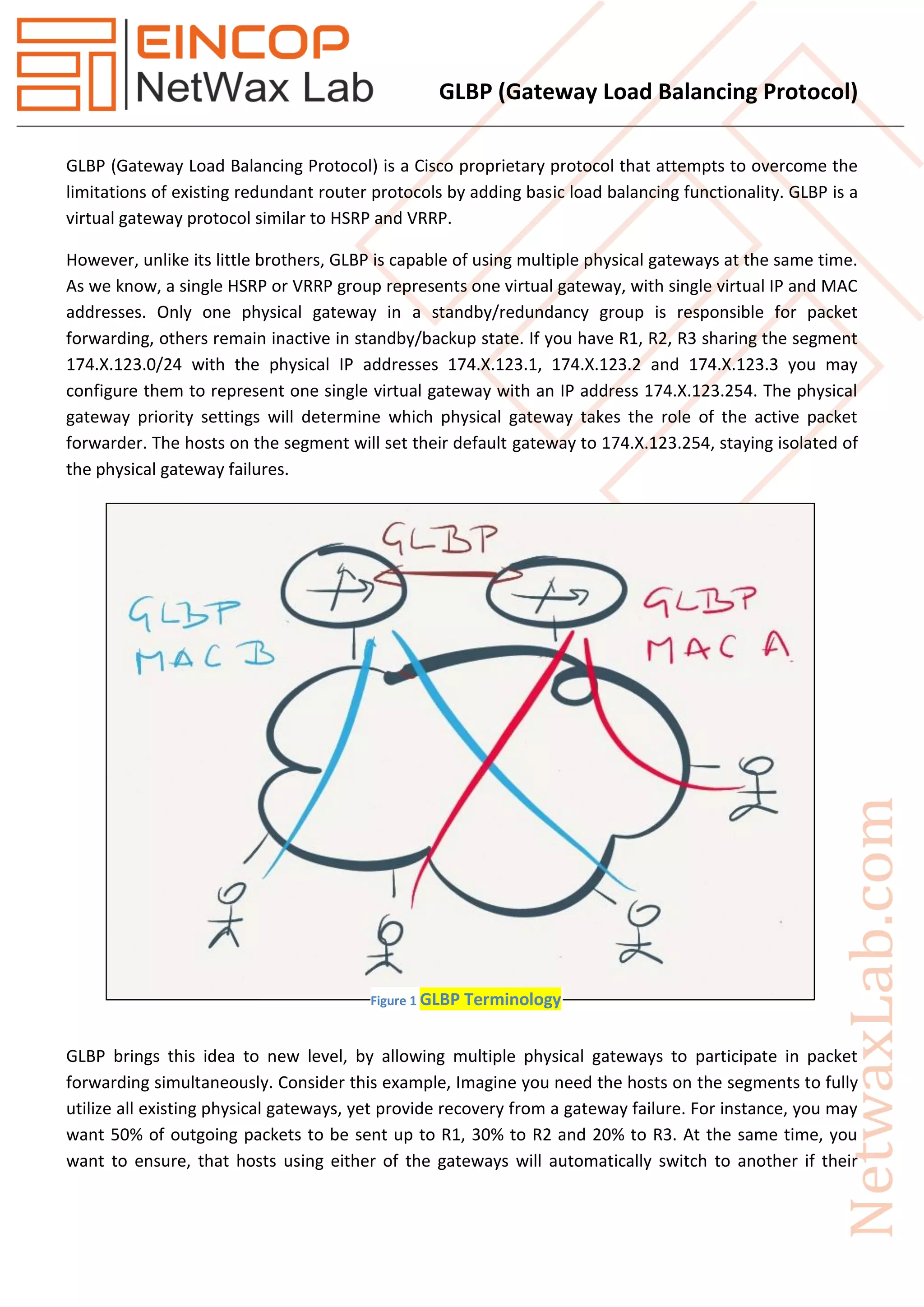 Glbp Gateway Load Balancing Protocol Pdf Computer Networking Computing