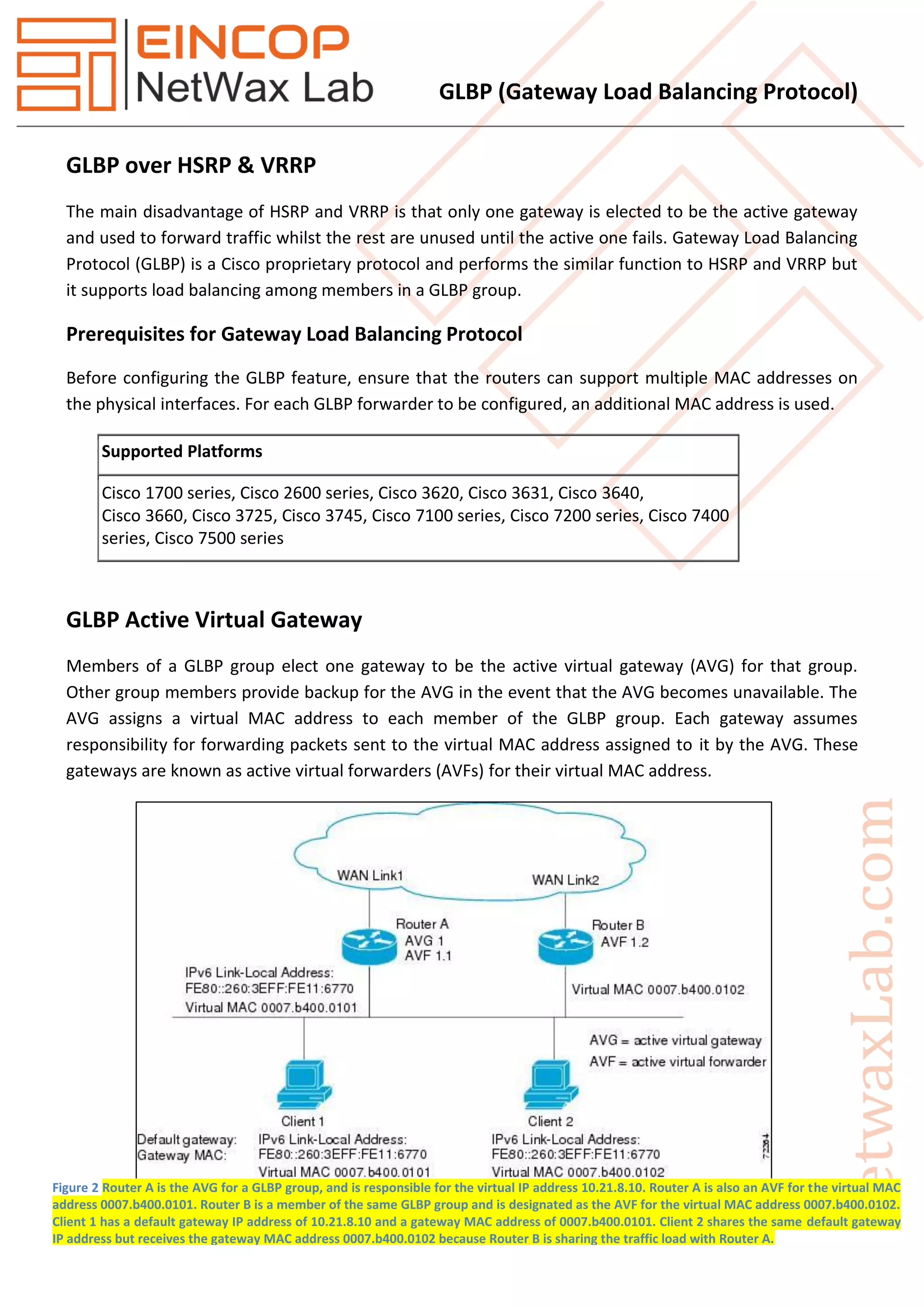 GLBP (gateway load balancing protocol) | PDF