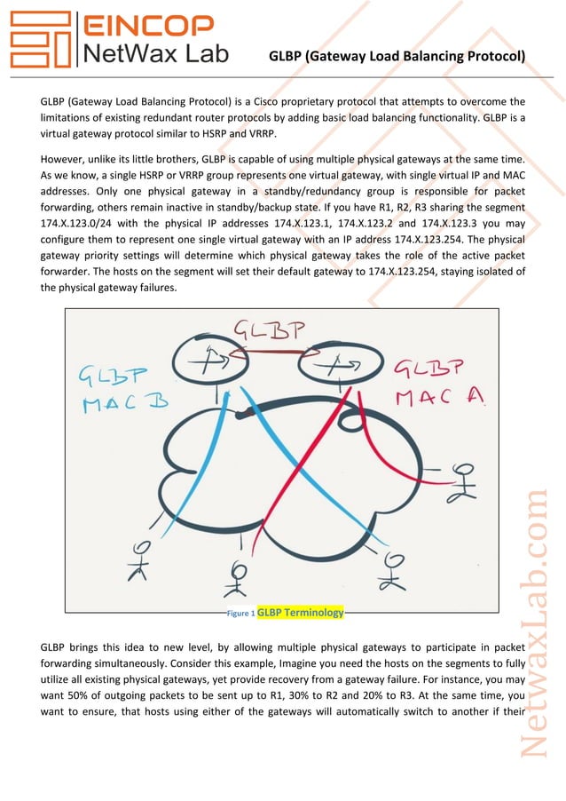 GLBP (gateway load balancing protocol) | PDF | Computer Networking | Computing