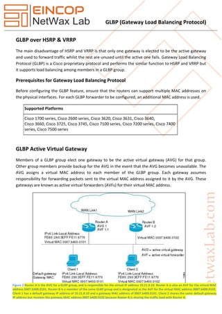 GLBP (gateway load balancing protocol) | PDF