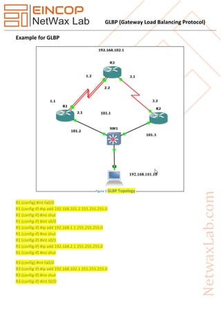 GLBP (gateway load balancing protocol) | PDF