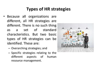 Types of hr strategies - strategic human resource management - Manu ...
