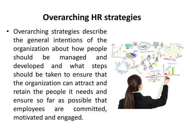 Types of hr strategies - strategic human resource management - Manu ...