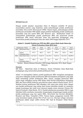 Nor Hatizal Amarul Shah | PDF