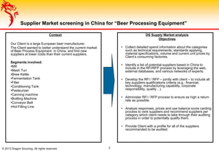 China “Beer Processing Equipment” | PPT