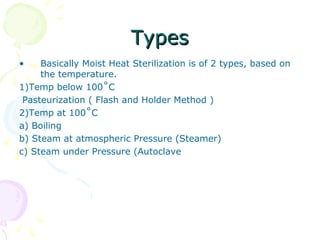 Moist Heat Sterilization- a review | PPT