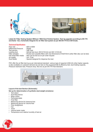 Testing/Manufacture/En 779 | PDF