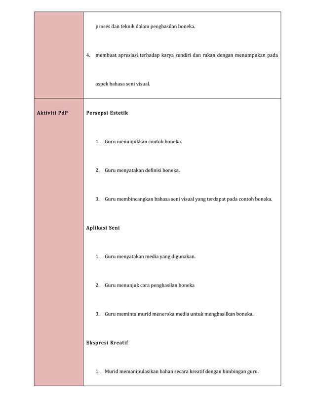 30. membentuk dan membuat binaan (boneka) | DOC