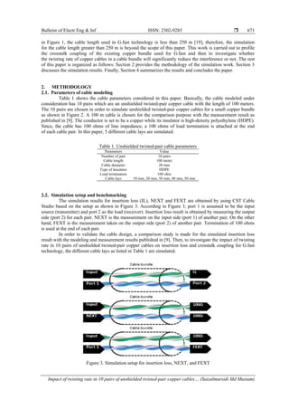 Impact of twisting rate in 10 pairs of unshielded twisted-pair copper cables on insertion loss ...