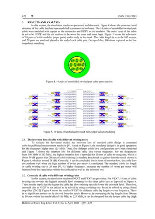 Impact of twisting rate in 10 pairs of unshielded twisted-pair copper cables on insertion loss ...
