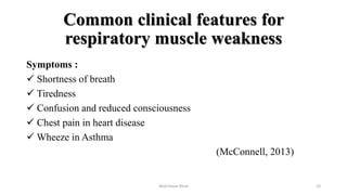 Respiratory muscles training program | PPTX