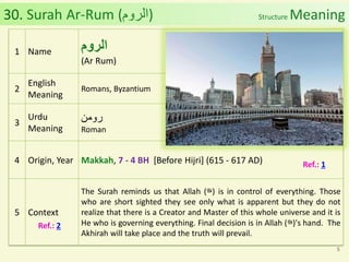 Al Quran (Chapter 30): Surah Ar Rum [Romans] | PPT