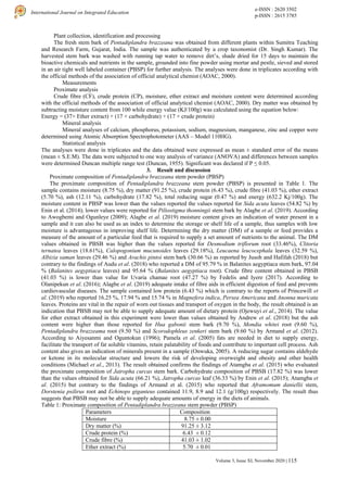 PROXIMATE AND MINERAL COMPOSITION OF Pentadiplandra brazzeana STEM BARK ...
