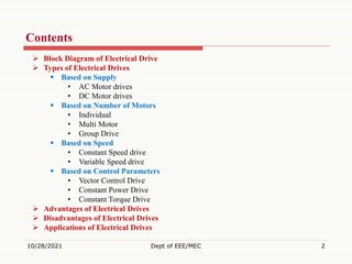 Advanced Electrical Drive Controls, Types and Implementation” | PDF