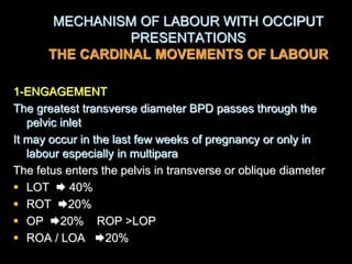 30. mechanism of labor.ppt