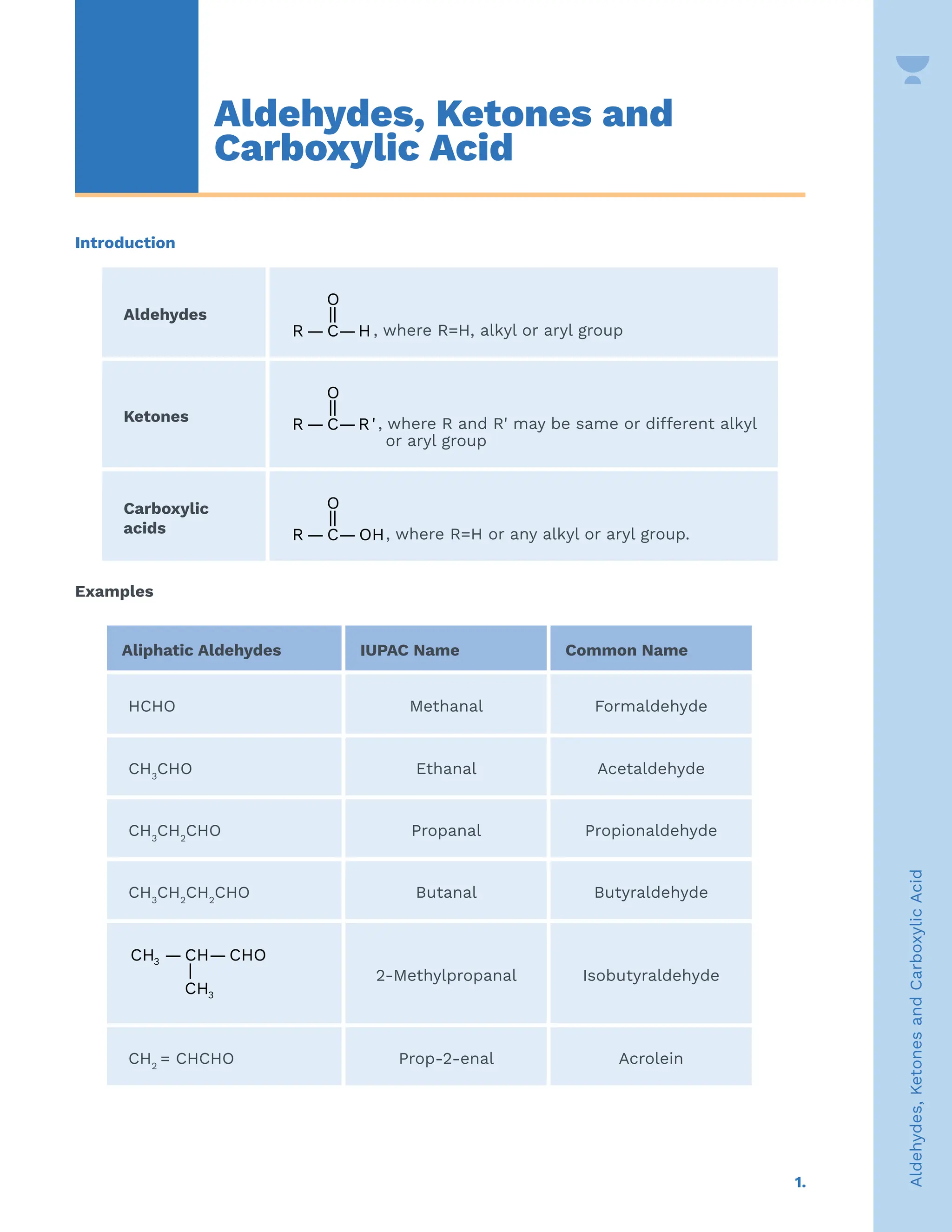 30.-Aldehydes-Ketones-and-Carboxylic-Acid.pdf