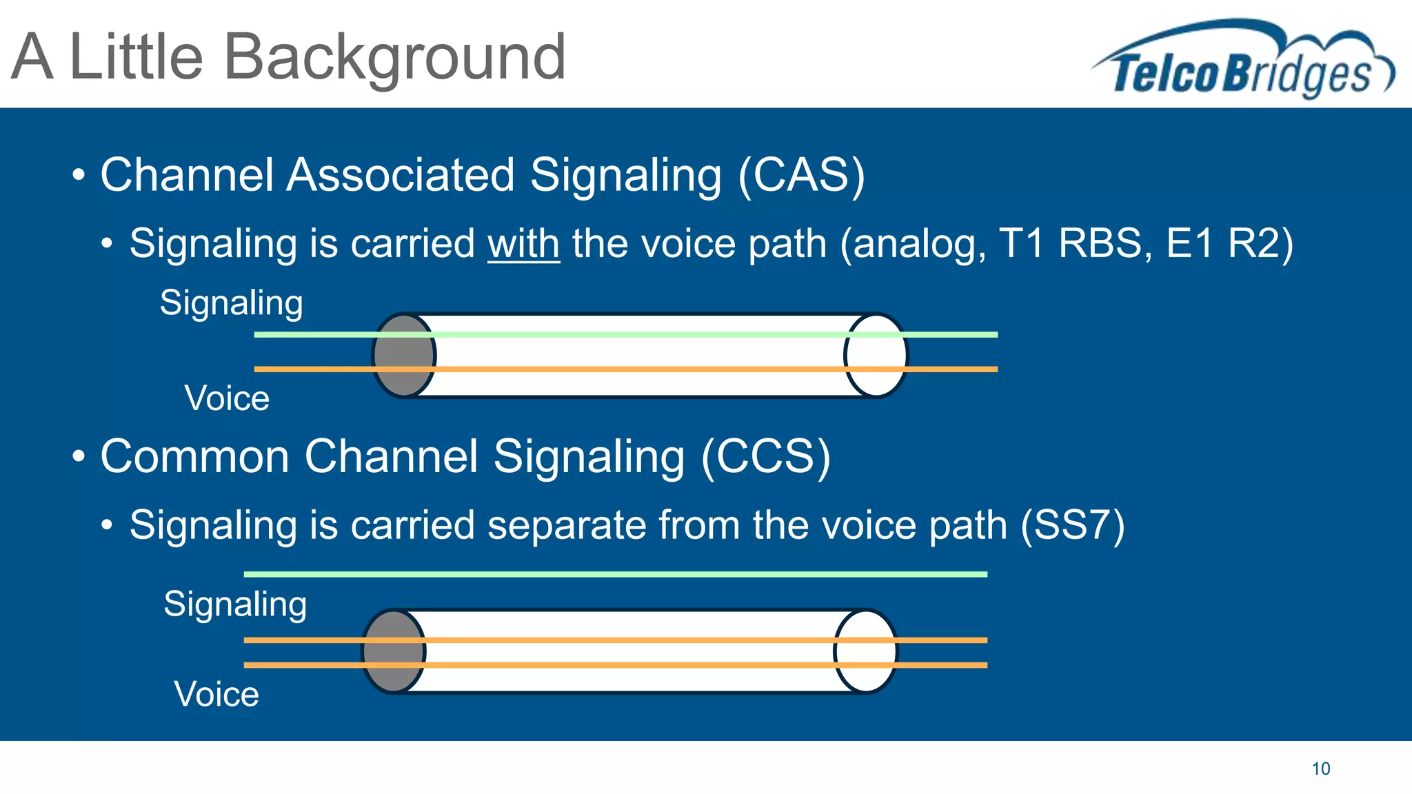 What is SS7? An Introduction to Signaling System 7 | PPT