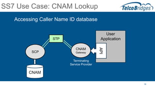 What is SS7? An Introduction to Signaling System 7 | PPT