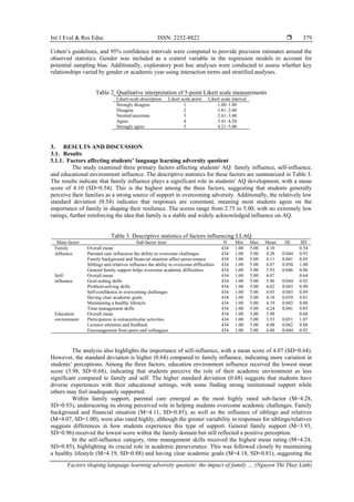Factors shaping language learning adversity quotient: the impact of ...