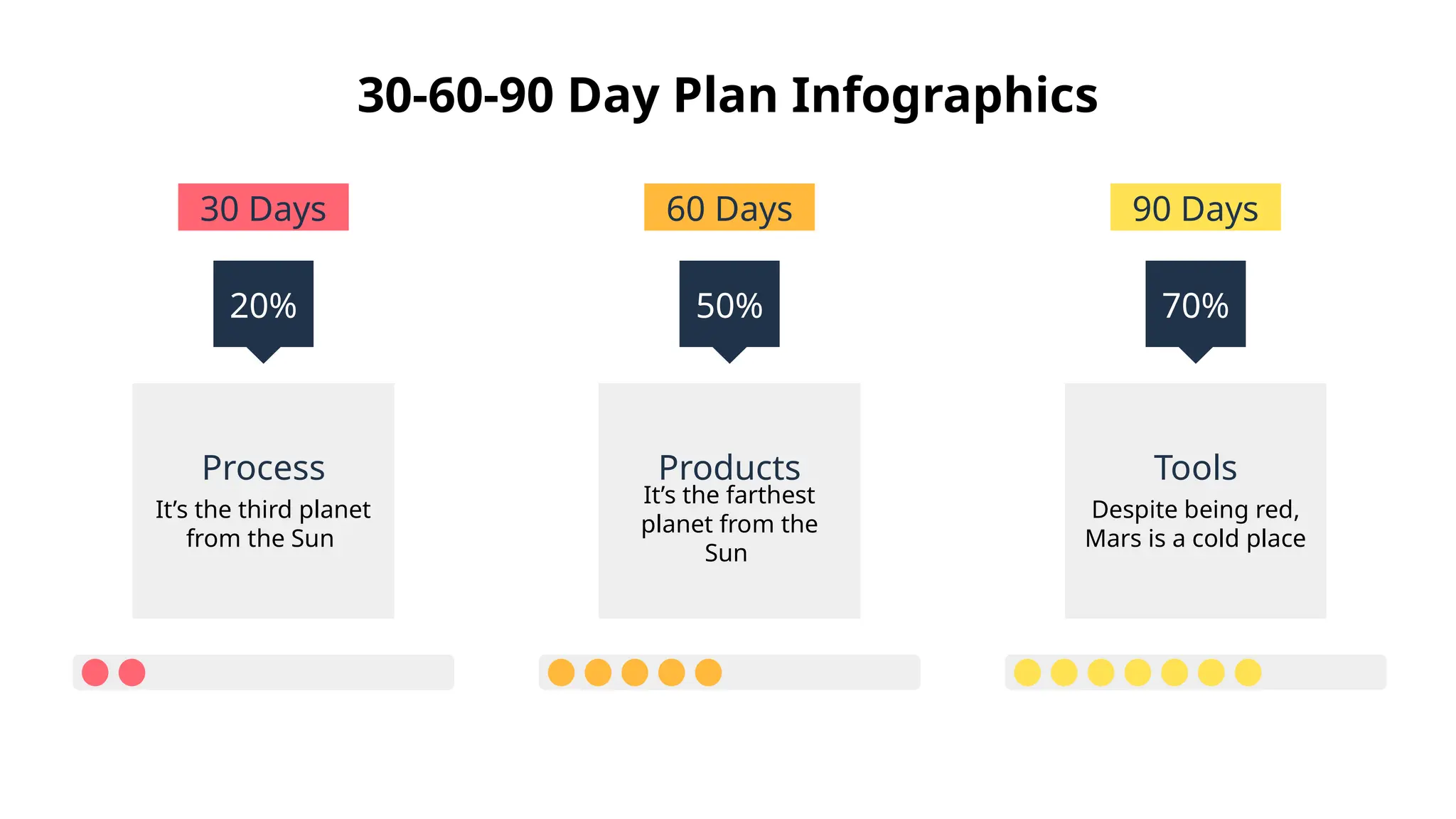 30-60-90 Day Plan Infographics by Slidego.pptx