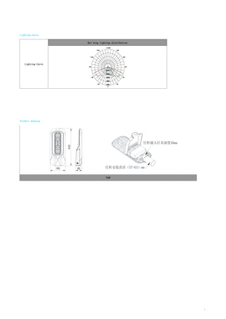 30- 60w led street light specification | PDF